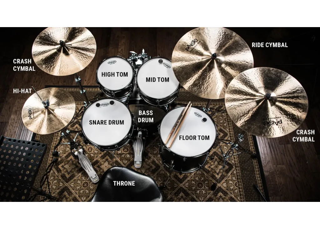 Drumming Tips for Beginners: Your Path to Rhythm Mastery